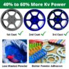 Powder Coating Kit- 80Kv Powder Coat Gun- Home and Small Business ...