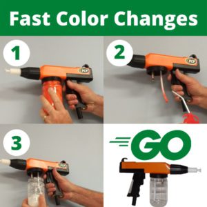 Powder Coating Kit- 80Kv Powder Coat Gun- Home and Small Business ...