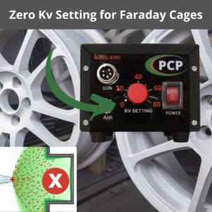 Powder Coating Kit- 80Kv Powder Coat Gun- Home and Small Business ...